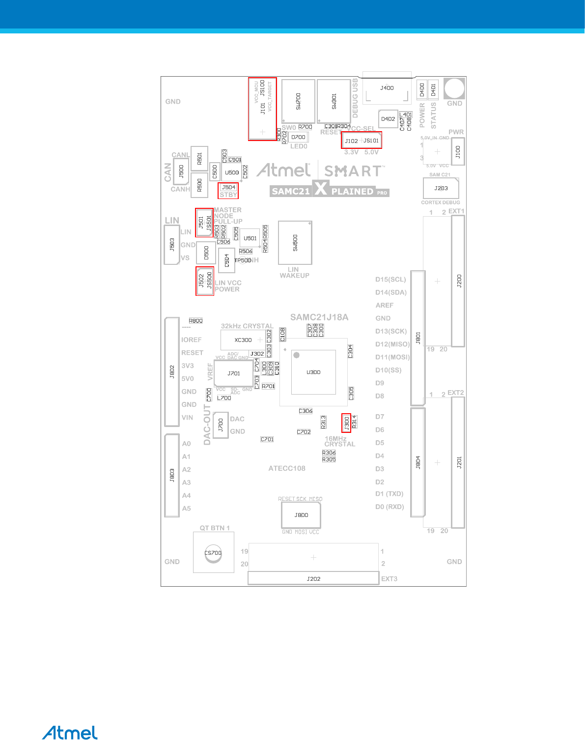 Sam C21 Xplained Pro Guide Datasheet By Microchip Technology Digi Key Electronics