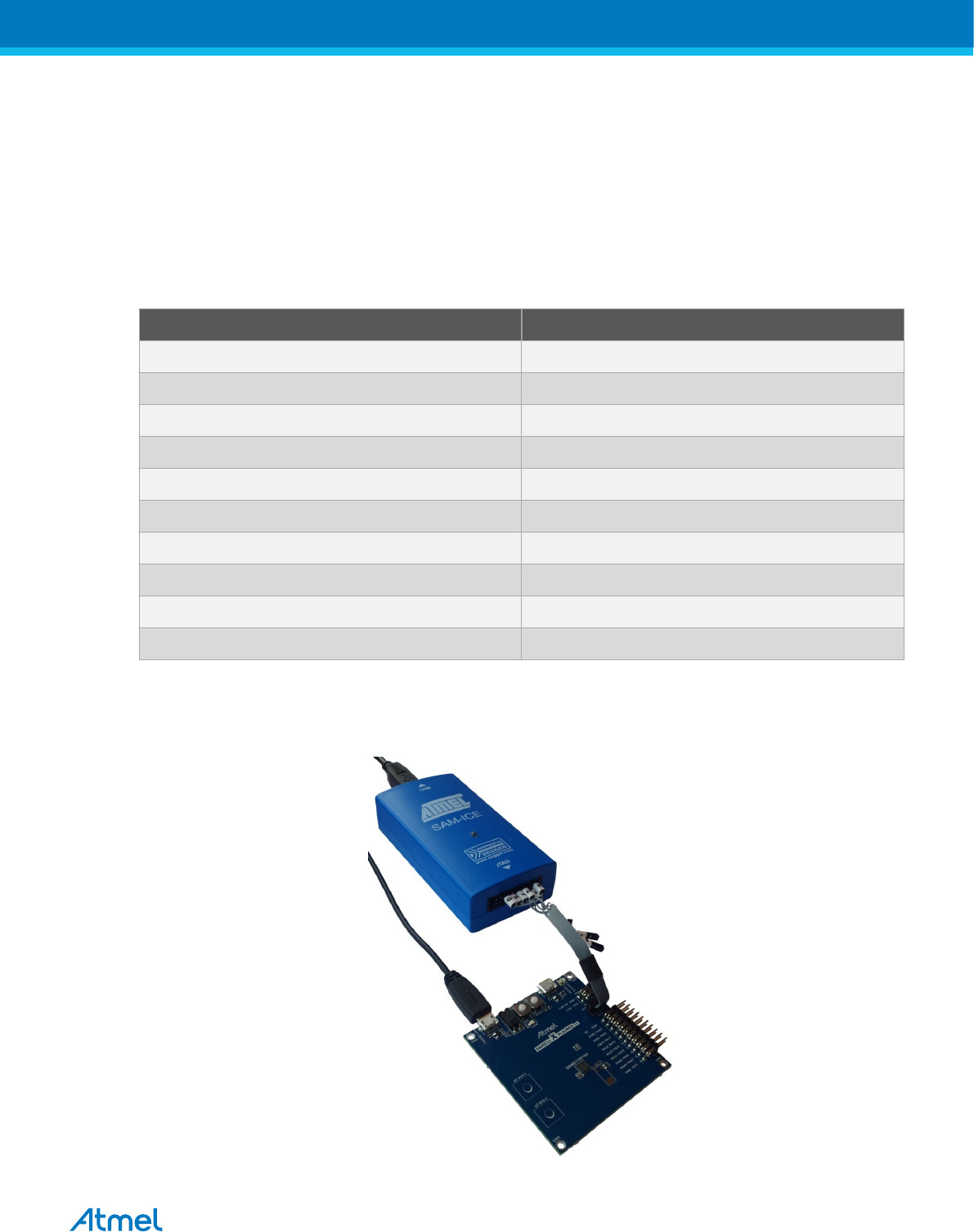 Sam C21 Xplained Pro Guide Datasheet By Microchip Technology Digi Key Electronics