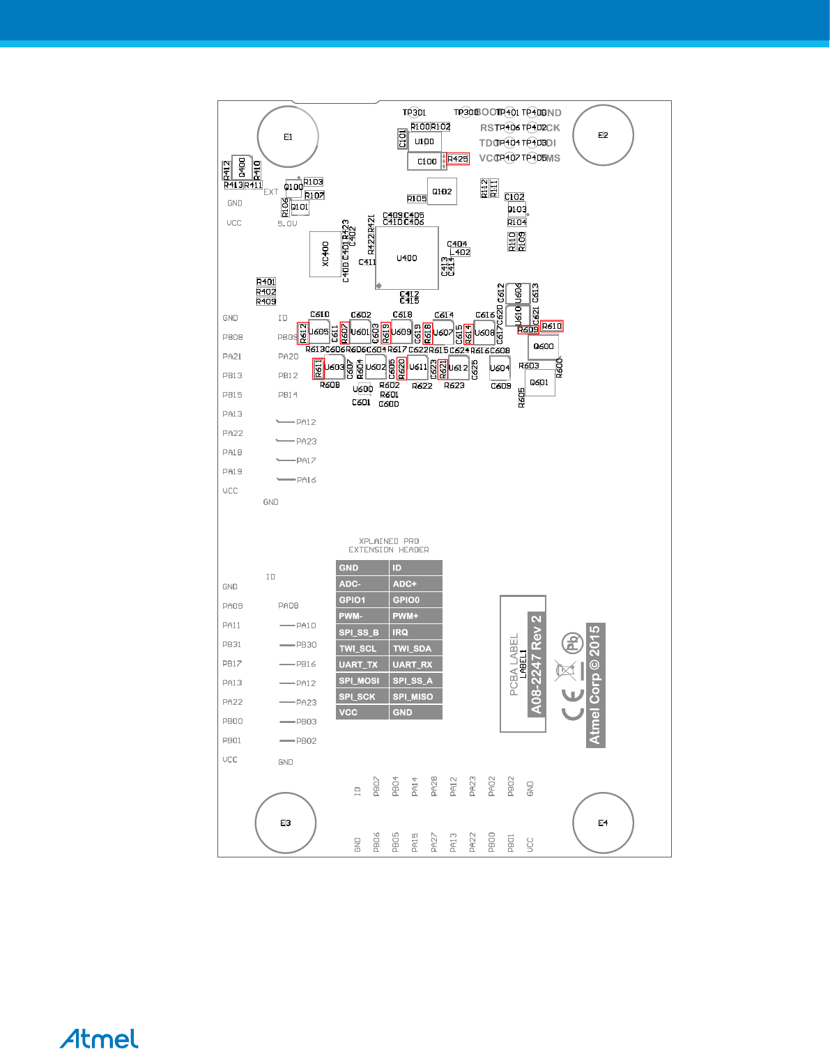 Sam C21 Xplained Pro Guide Datasheet By Microchip Technology Digi Key Electronics